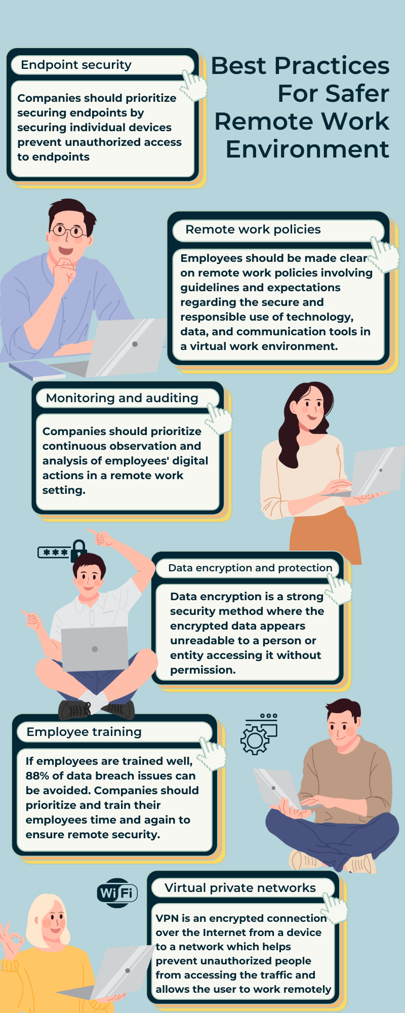Securing Remote Work - Frost & Sullivan Institute