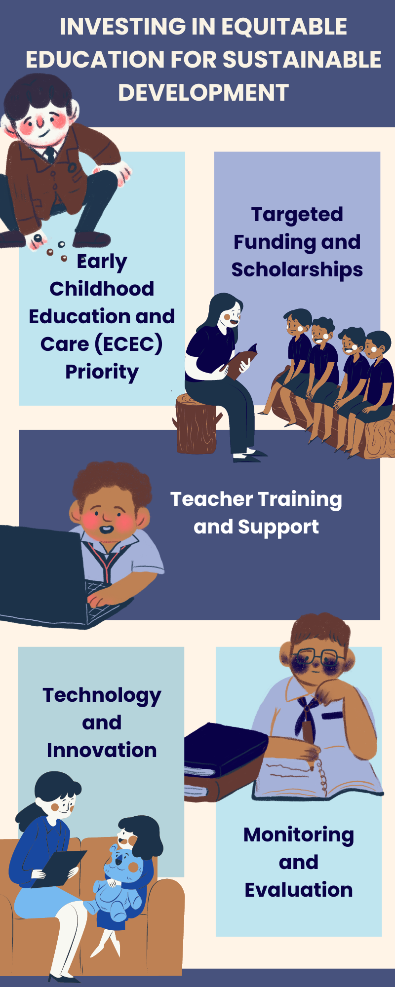 Education Without Borders - Frost & Sullivan Institute