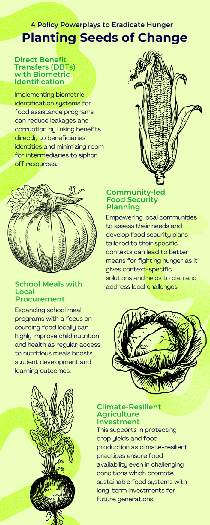 Planting Seeds of Change: 4 Policy Powerplays to Eradicate Hunger in ...