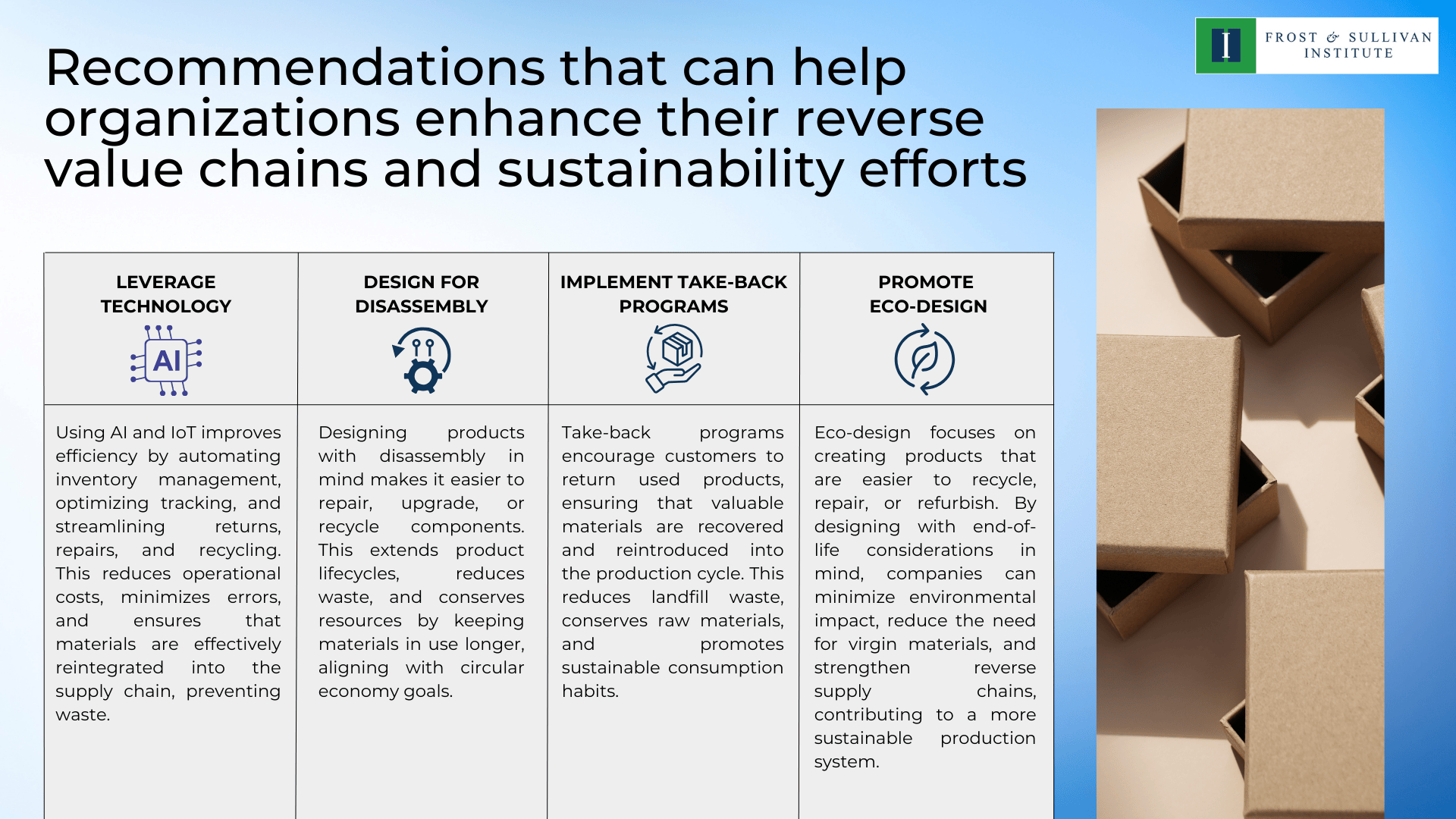 Circular Economy in Packaging: Addressing Plastics in Reverse Value ...