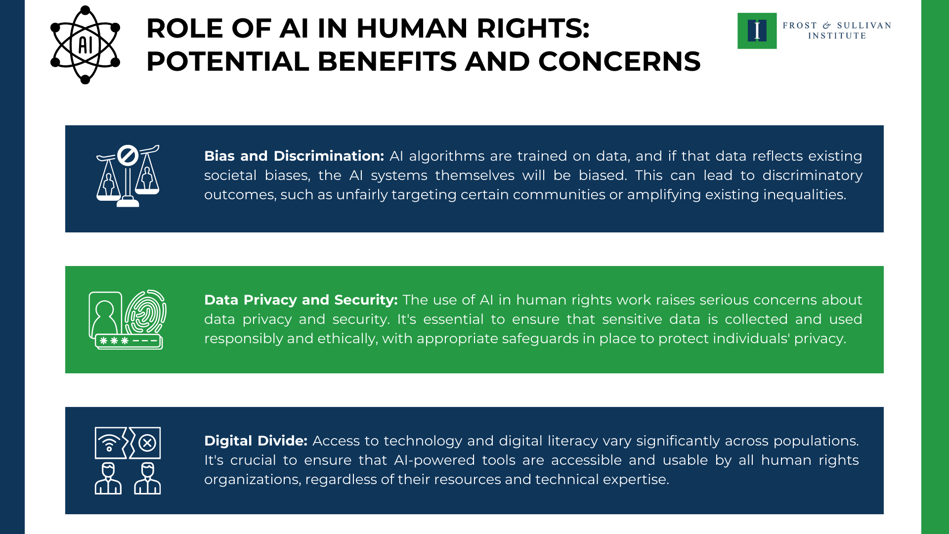AI for Human Rights: Bridging the Gap and Innovating Towards Zero Harm ...