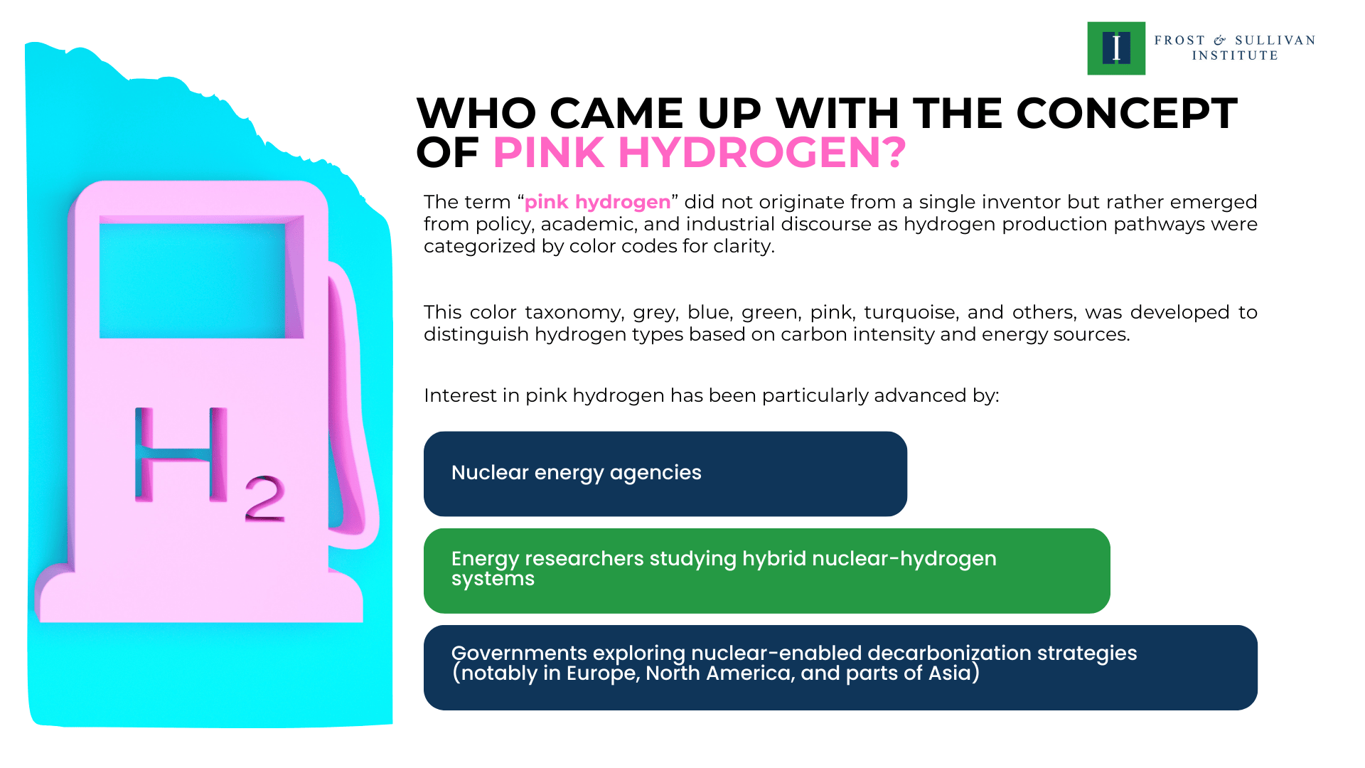 Understanding Pink Hydrogen: Production, Applications, and ...